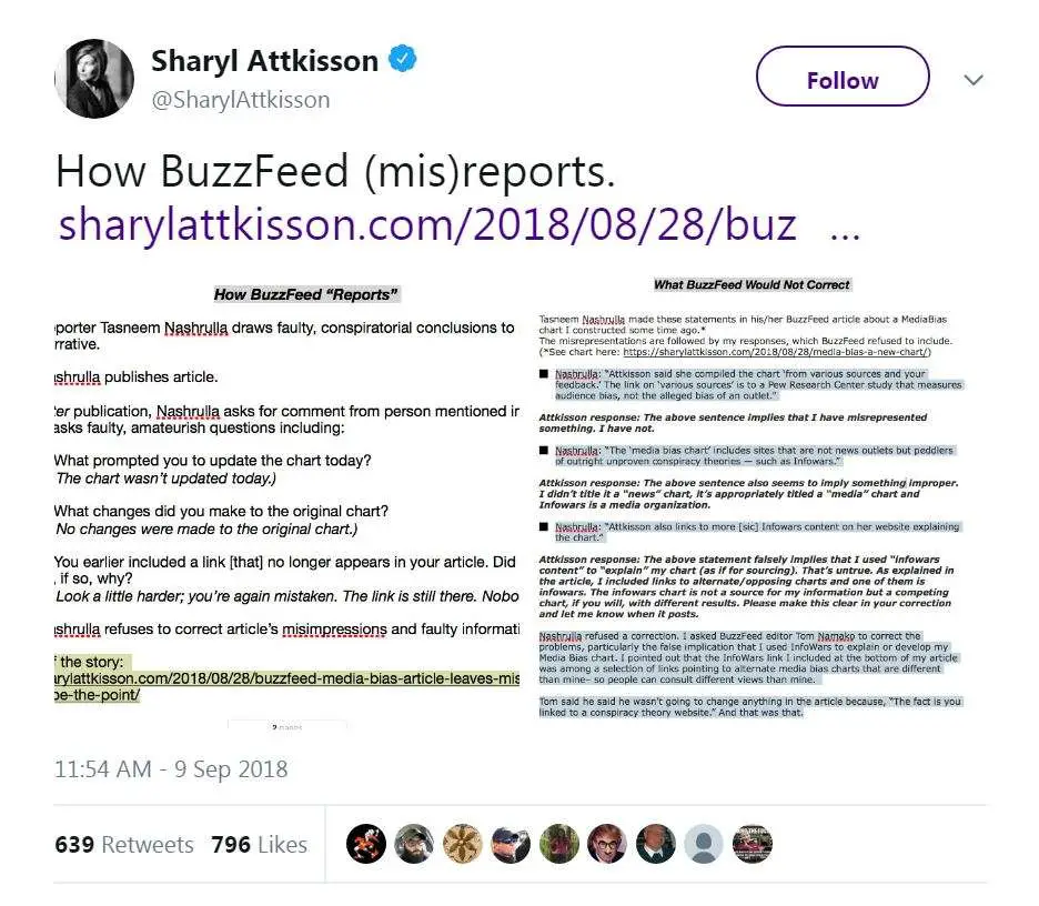 Sharyl Attkisson Married With Husband - Spouse Through Hurdles Of Career